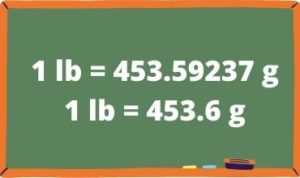 How Many Grams in A Pound