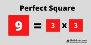 List of Perfect Squares