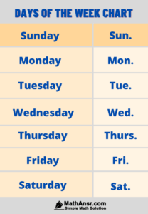 Days of the Week Chart