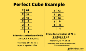 What are Perfect Cubes? Definition, Formula, Example, How to Find ...
