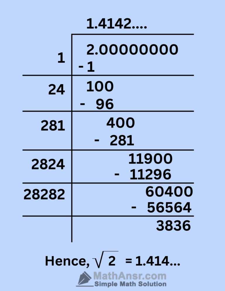 What is the square root of 2