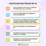Multiples of 12