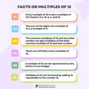 Multiples of 12