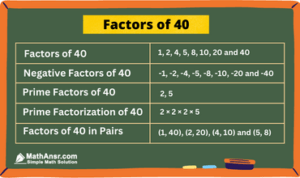 Factors of 40: Find Prime Factors, Factor Pairs, Negative Factors
