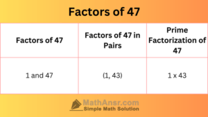 Factors of 47: Find Prime Factors, Factor Pairs, Negative Factors