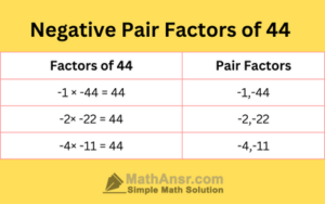 Factors of 44: Find Prime Factors, Factor Pairs, Negative Factors