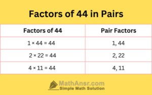 Factors of 44: Find Prime Factors, Factor Pairs, Negative Factors