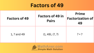 Factors of 49: Find Prime Factors, Factor Pairs, Negative Factors
