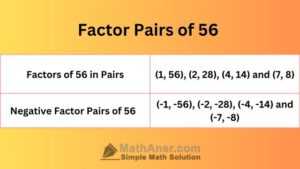 Factors of 56